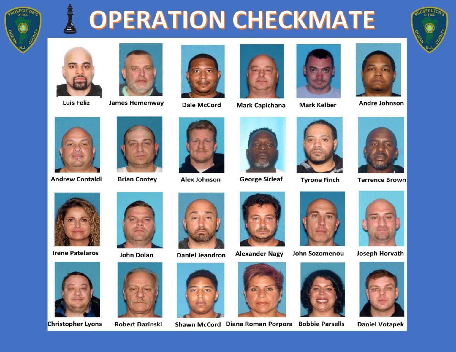 “OPERATION CHECKMATE” DISMANTLES MAJOR COCAINE NETWORKS